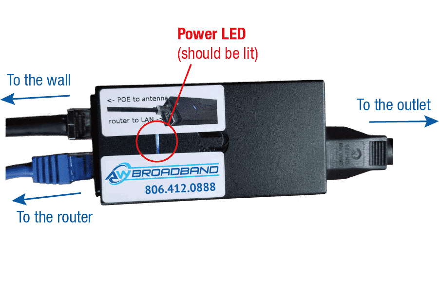 Wireless Internet Router Basic Troubleshooting Knowledge Aw Broadband
